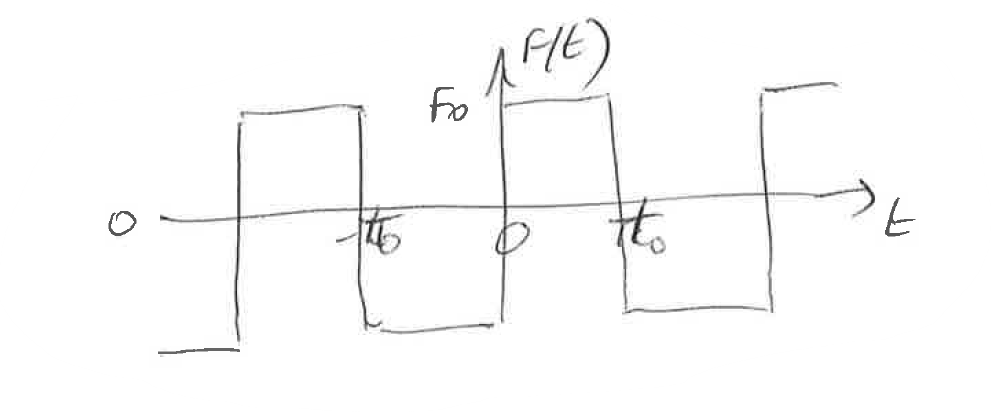 Mathematical Physics 202 Part B Course Notes